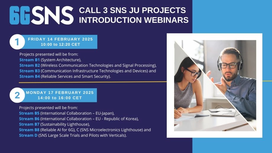SNS JU Call 3 Projects Introduction Webinars - SNS JU